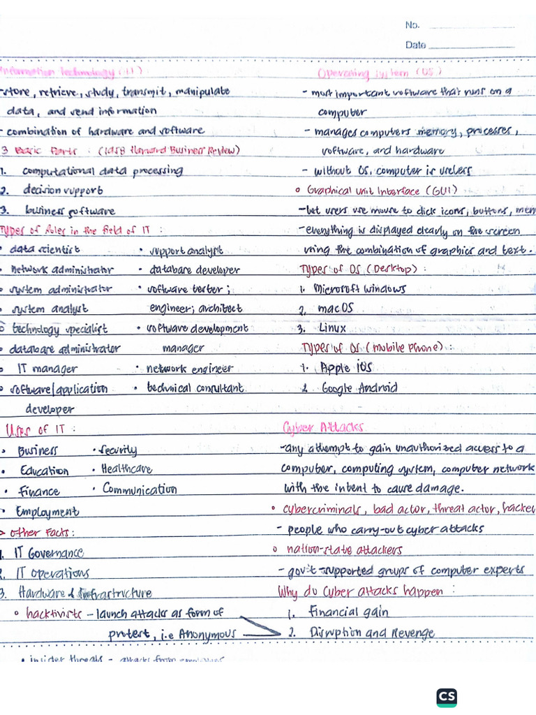 Introduction To Information Technology | PDF