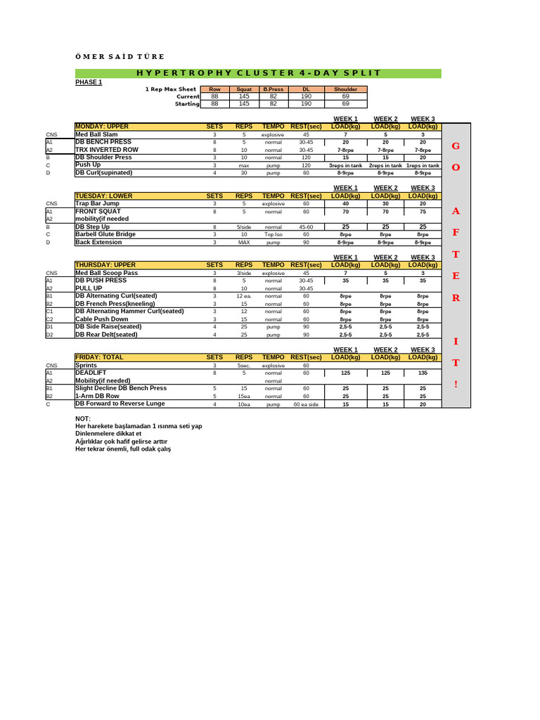 HYPERTROPHY CLUSTER 1.2 OMER p1,2,3 2 | PDF | Physical Exercise ...