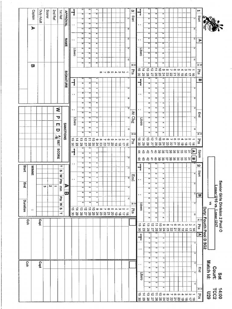Blank Scoresheet 3sets | PDF