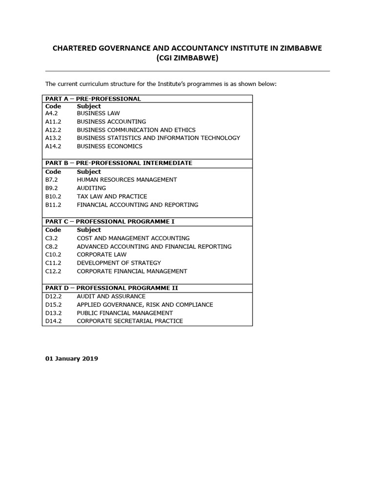 CGI Zimbabwe Curriculum Overview | PDF