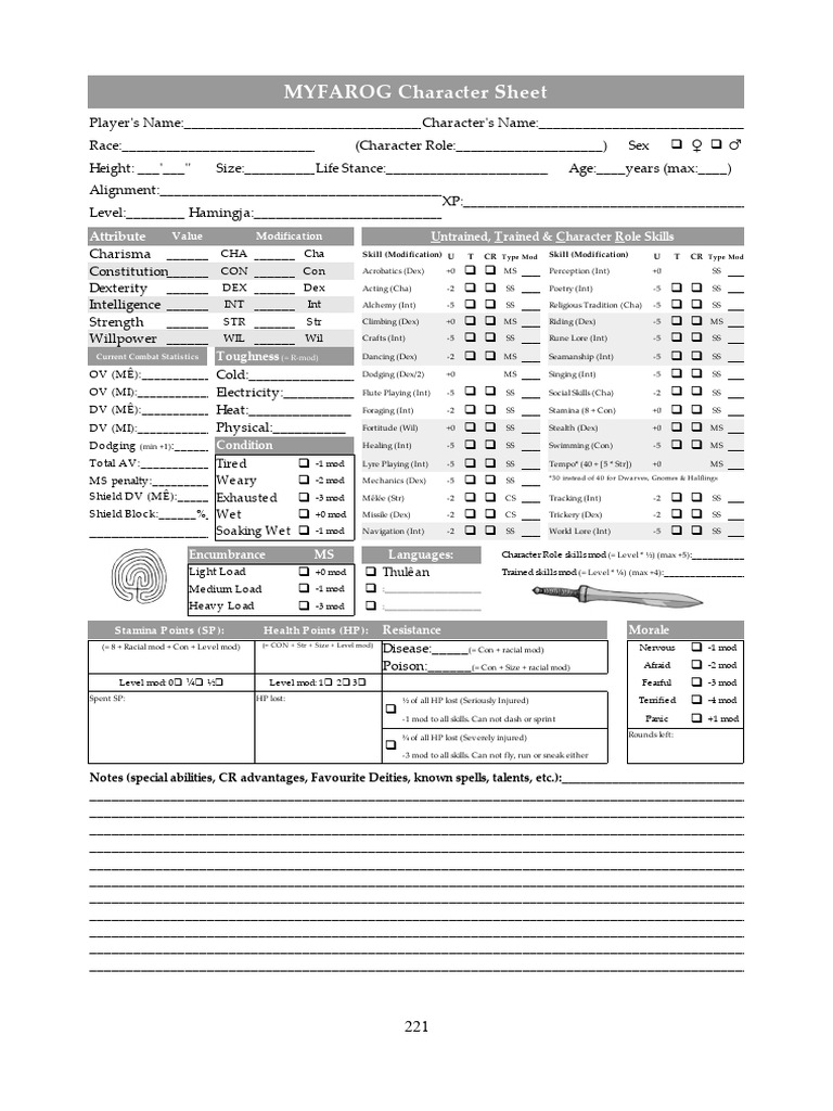 Myfarog Character Sheet Template | PDF