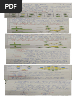 DBMS MCQ Practice Questions IT Class 10 | PDF | Databases | Relational ...