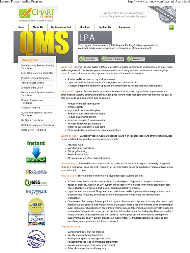 Layered Process Audits Template | Download Free PDF | Six Sigma | Business