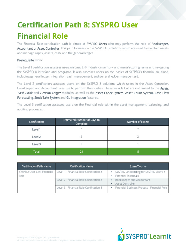 CertificationPath8 SYSPROUser Financial Role | PDF | Bookkeeping | Business