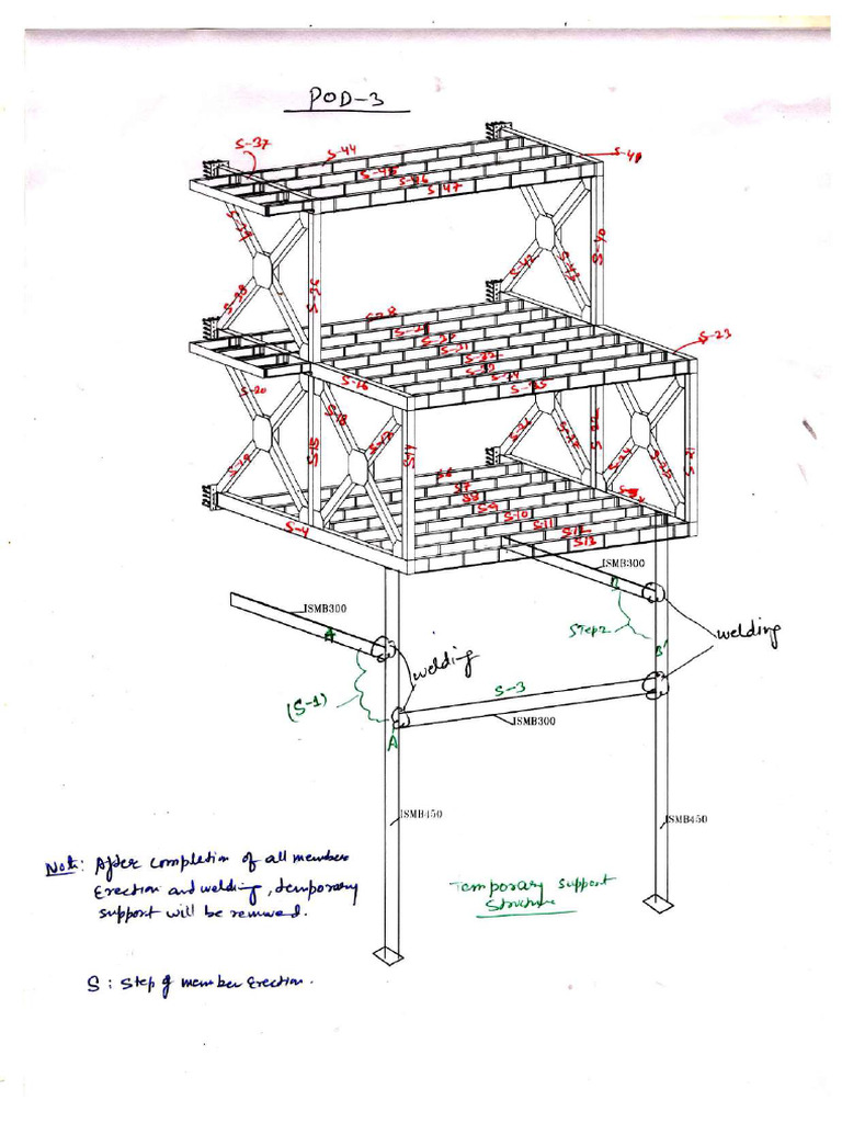 POD-3 ERECTION SEQUENCE | PDF