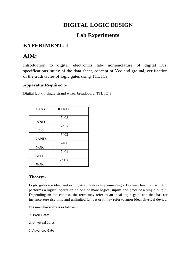 DIGITAL LOGIC DESIGN ( G1 & G2 ) | PDF | Logic Gate | Computer Engineering