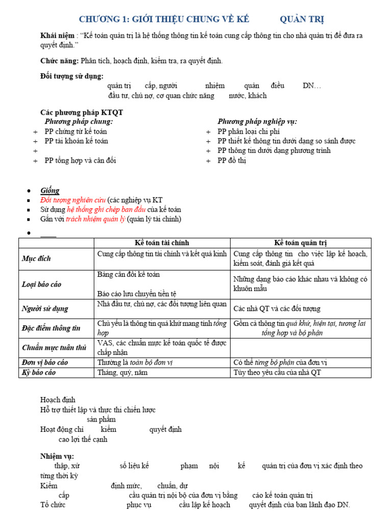 LÝ THUYẾT KTQT | PDF