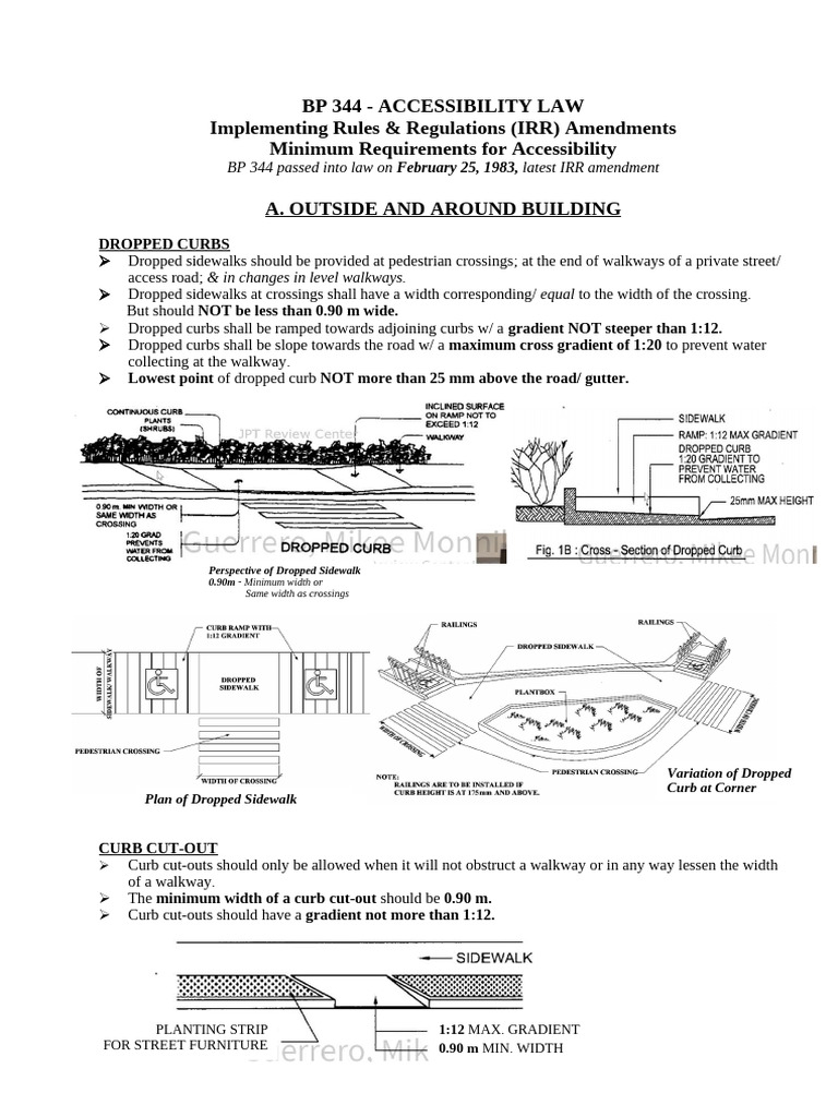 0 Notes on Module 4 - BP 344 | PDF | Door