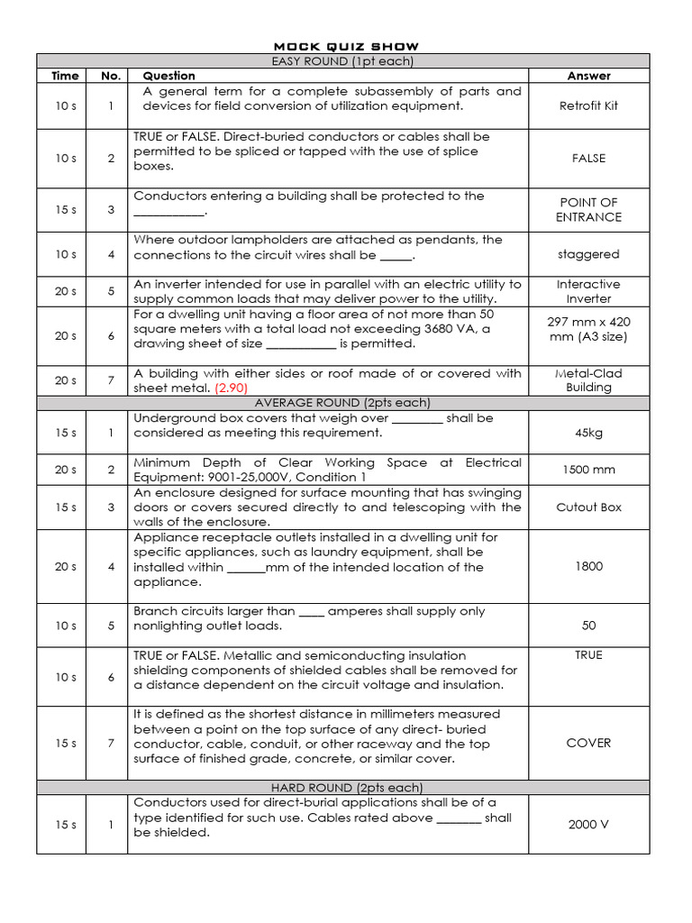 PEC MOCK QUIZ SHOW Questions | PDF | Insulator (Electricity ...