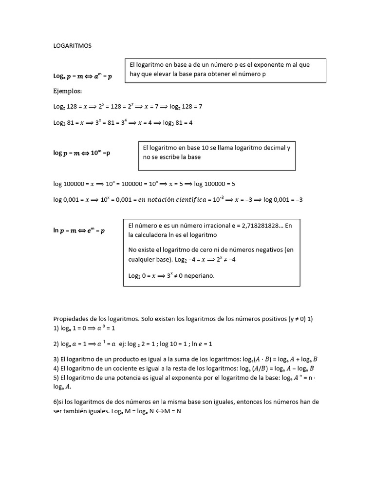 LOGARITMOS | PDF