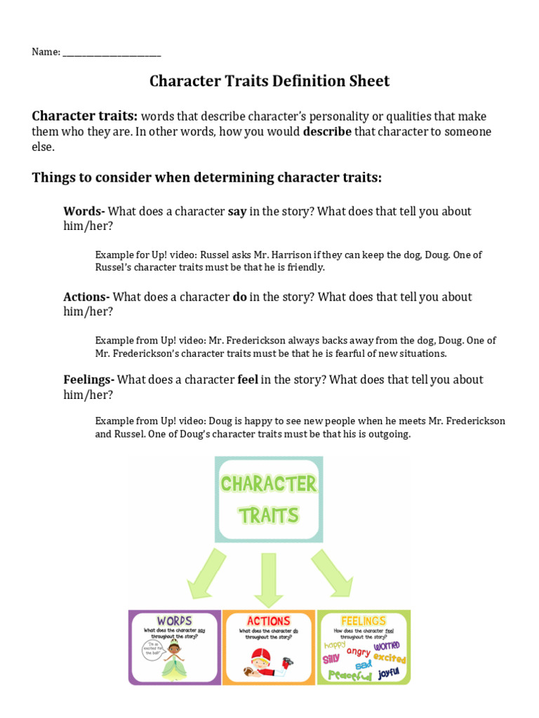 Character Traits Definition Guide | PDF