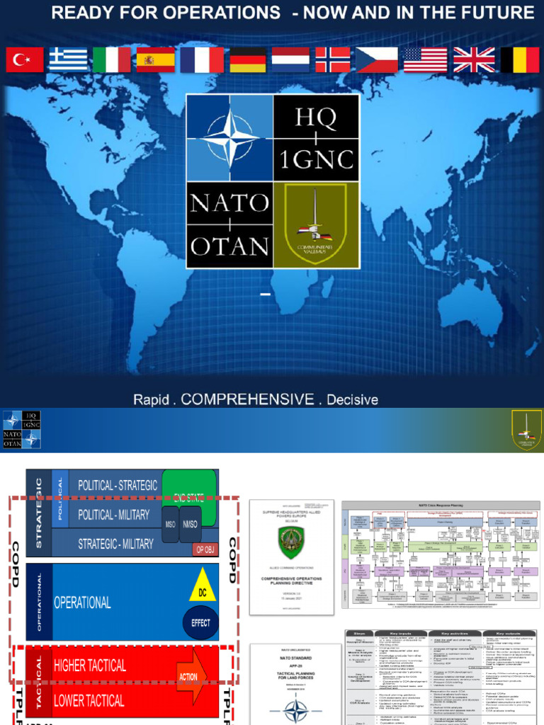 FutArt - Targeting process, operational to tactical (2022) | PDF | National Security | Military ...