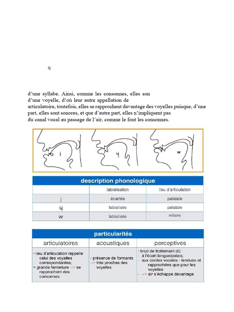 Comprendre les semi-consonnes en phonétique | PDF
