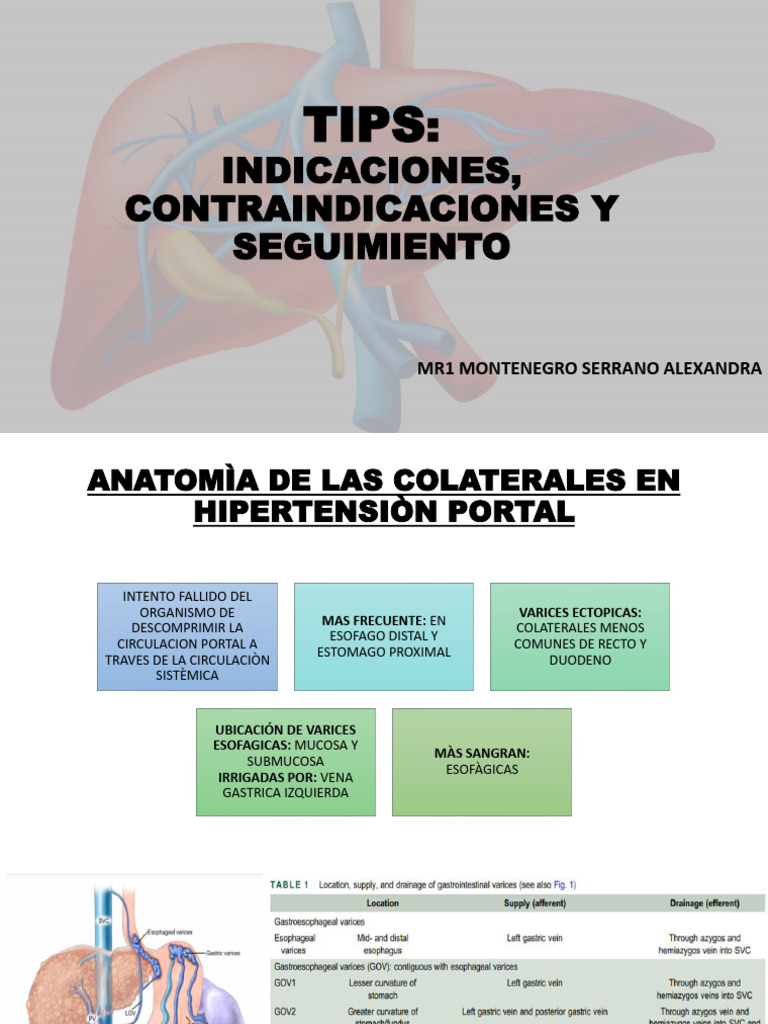 Los Básicos Del Tips | PDF | Especialidades Medicas | Enfermedades y ...