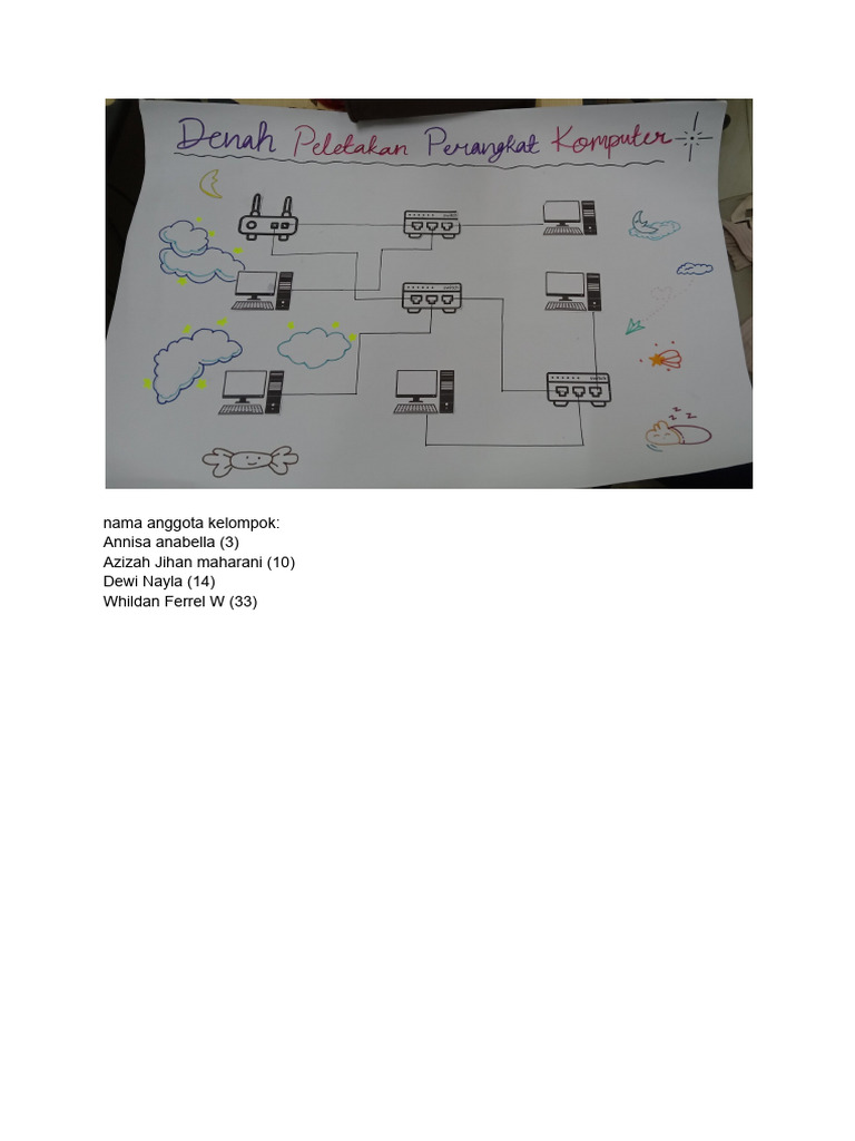 Denah Peletakan Perangkat Komputer | PDF