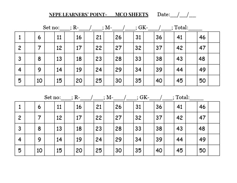 MCQ Blank Sheets | PDF