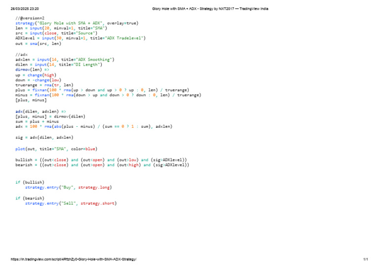 Glory Hole With SMA + ADX - Strategy by NXT2017 - TradingView India | PDF