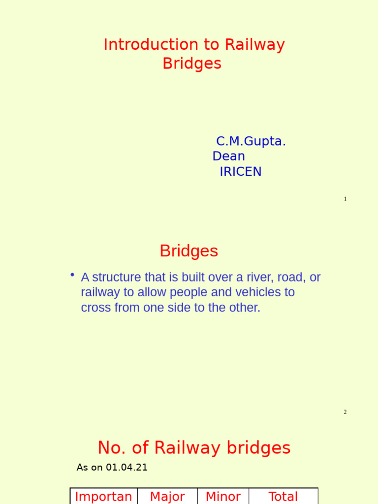 Types of Railway Bridges Explained | PDF | Bridge | Foundation ...