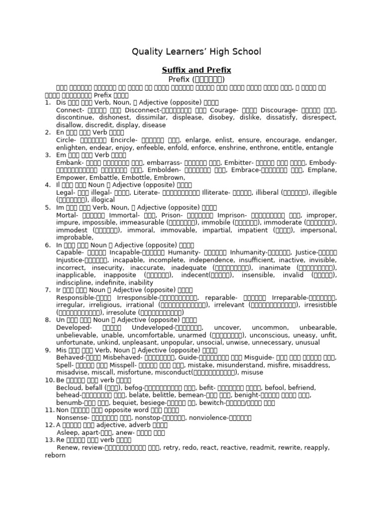 Suffix and Prefix | PDF