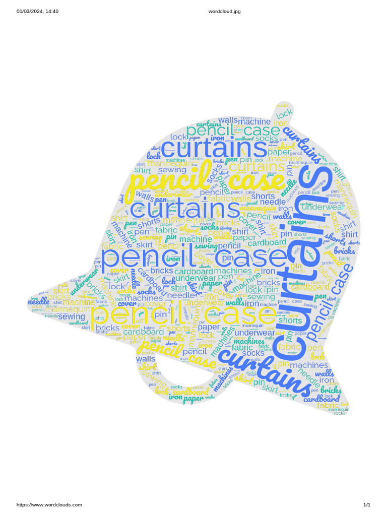 Free Online Word Cloud Generator and Tag Cloud Creator | PDF