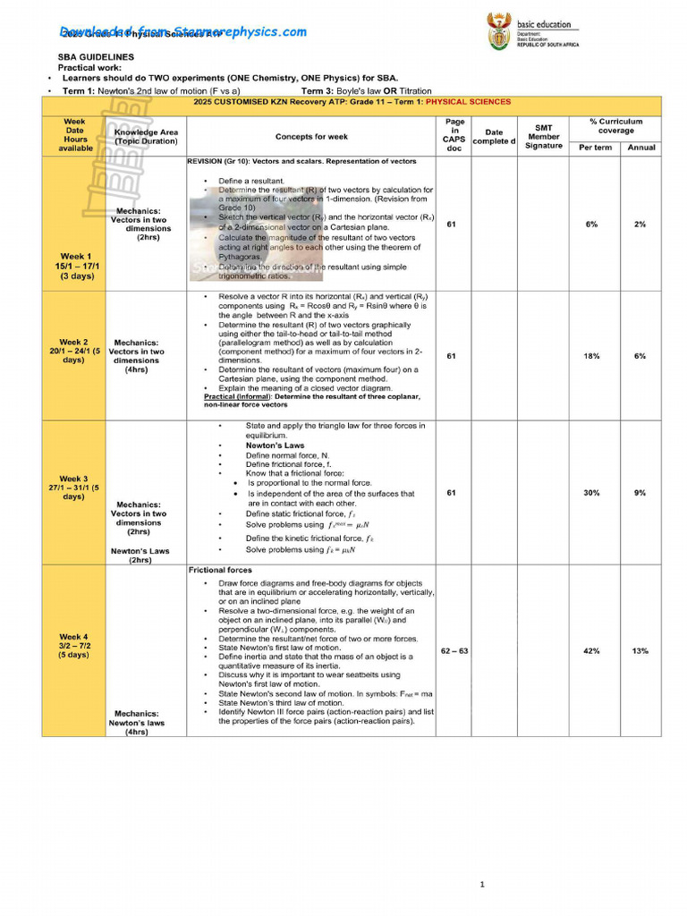 2025 Kzn Phsc Grade 11 Atp Final | PDF