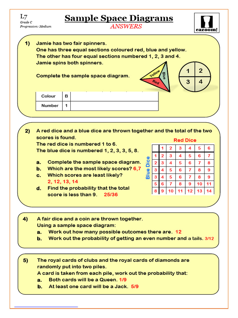 Statistics. Level 7. Probability. Sample Space Diagrams. ANSWERS | PDF