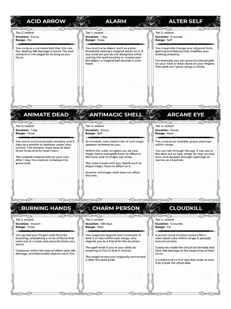 Wizard Spell Sheets (A4) | PDF