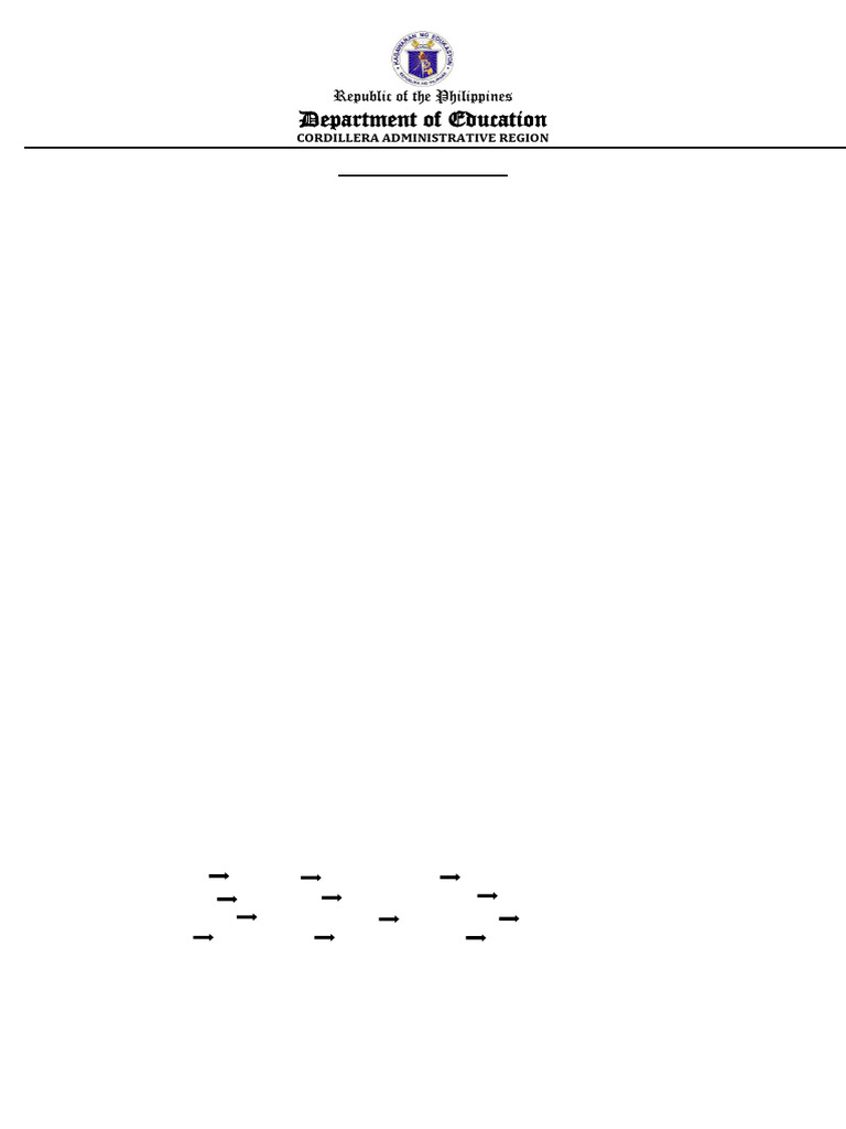 KEY_Q2_Science_6 - Michelle Joan Balicao - ASTERIO MADALLA | PDF | Mangrove | Invertebrate