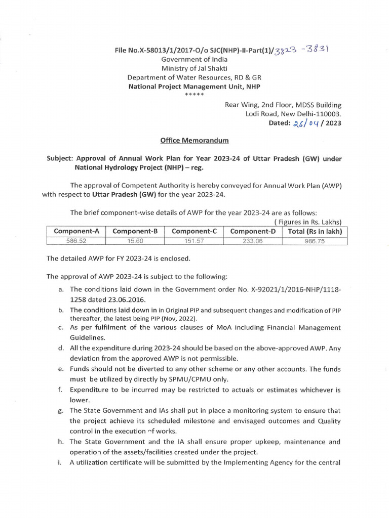 Uttar Pradesh (GW) | PDF