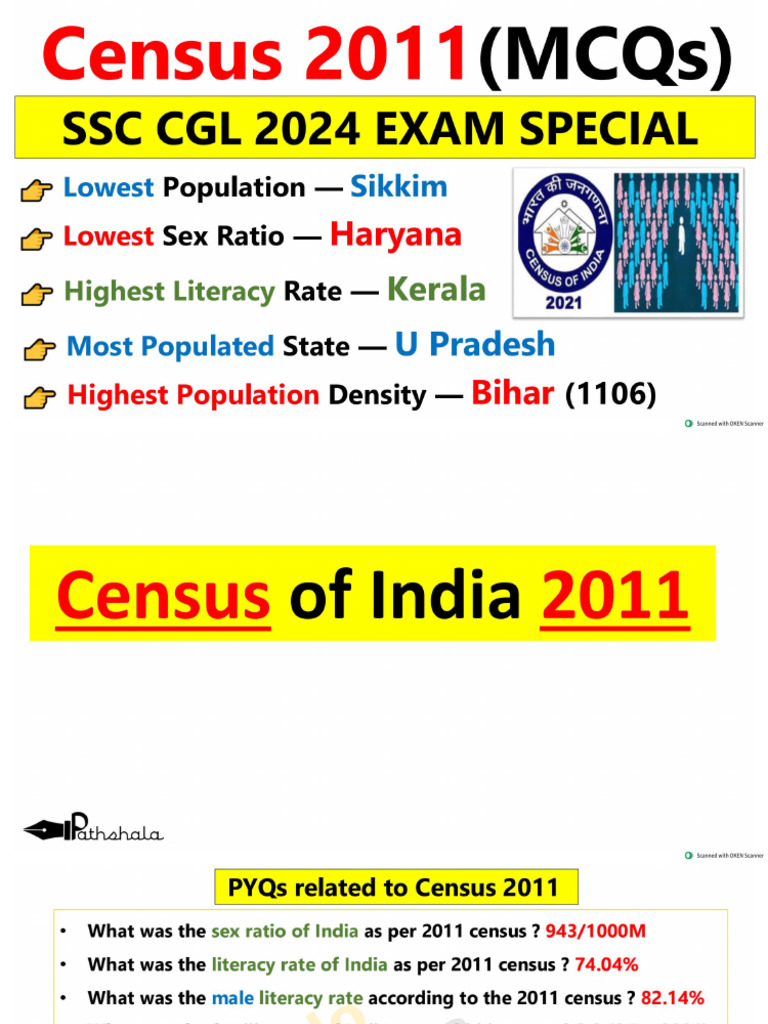 Census 2011 (Top | PDF