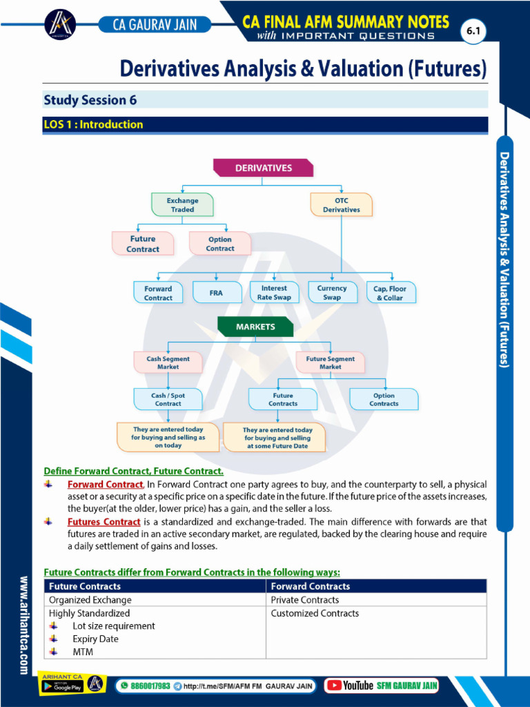 06 CHAPTER 6 - Futures (Summary) (R) - JPG | PDF