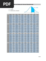 Loss Function Table | PDF | Home & Garden