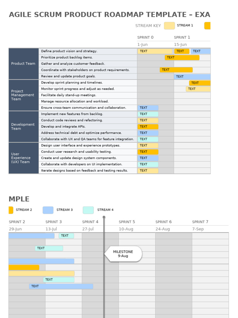 IC Agile Scrum Product Roadmap Template - EXAMPLE | PDF | Scrum ...