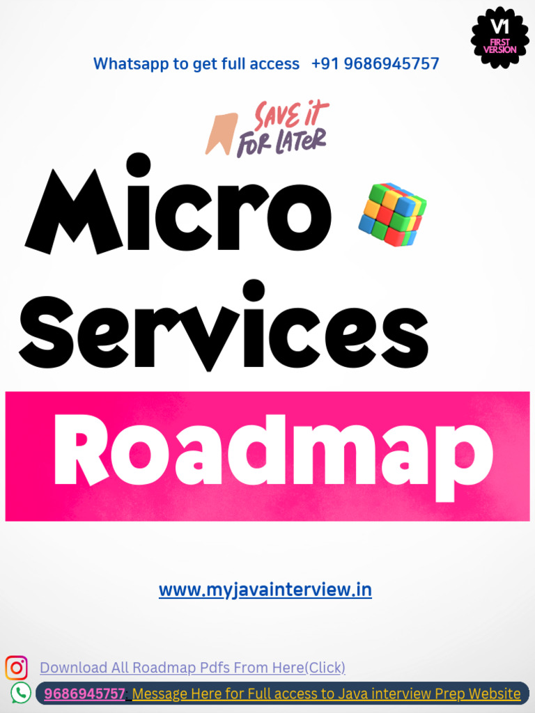 Microservices Roadmap v1 | PDF | Client–Server Model | Service Oriented Architecture