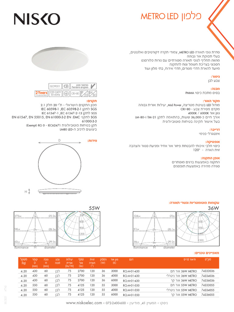 Nisko - Metro LED Ceiling Light 36W | PDF