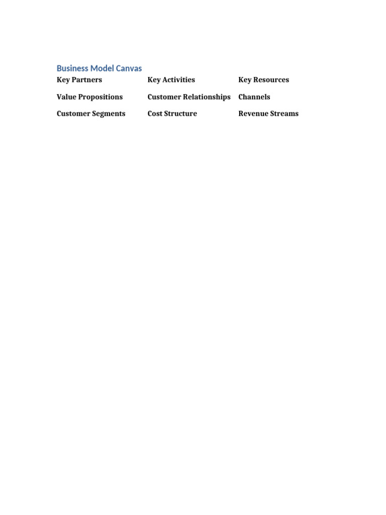 Business Model Canvas Template | PDF