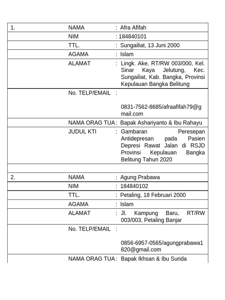 Biodata buku wisuda 21 reguler fix | PDF