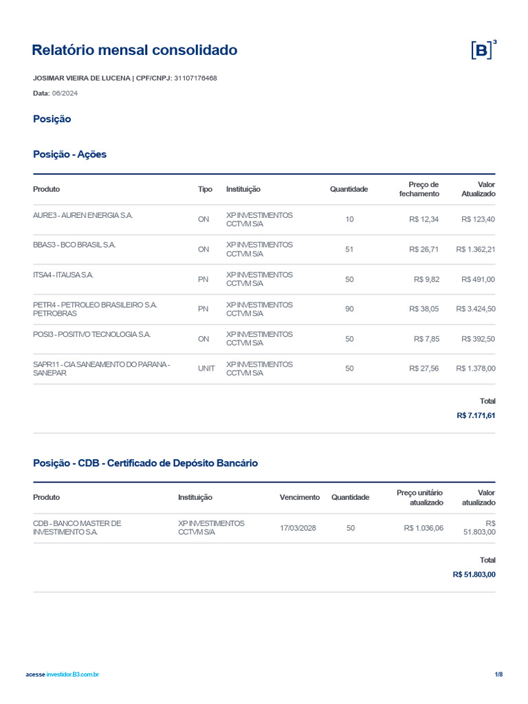 Relatorio Consolidado Mensal 2024 Junho | PDF | Fundo de Investimento Imobiliário | Empresas de ...
