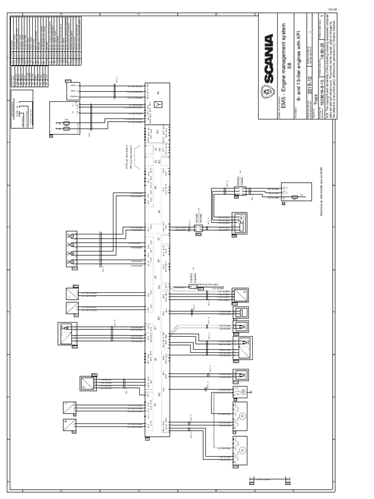 Electrical Cable Color Codes Guide | PDF