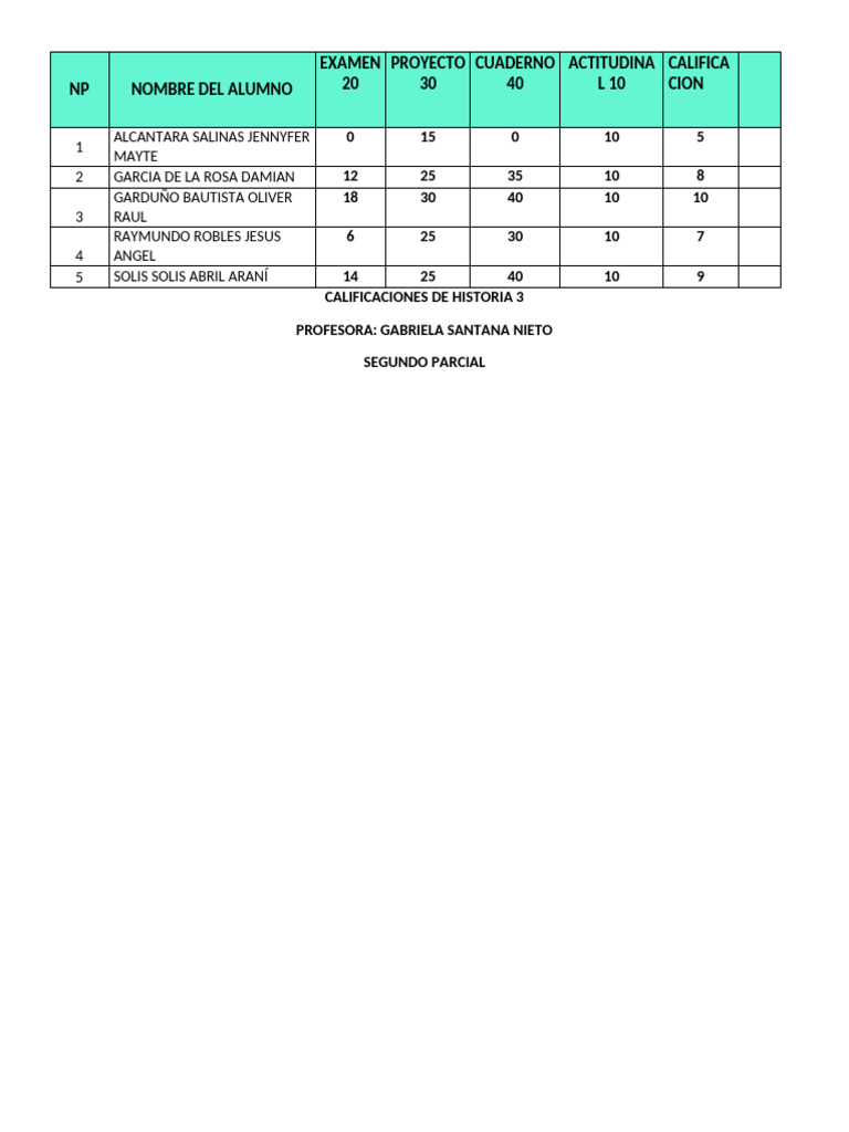 Calif Sec 2° Trimestre | PDF