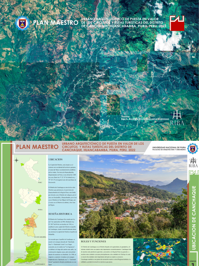 Laminas de Exposicion "PLAN MAESTRO URBANO ARQUITECTÓNICO DE PUESTA EN VALOR DE LOS CIRCUITOS Y ...