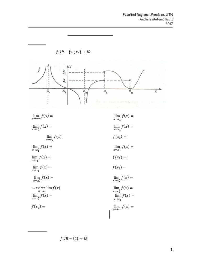 TP 2 2017 | PDF | Relaciones matematicas | Funciones y mapeos