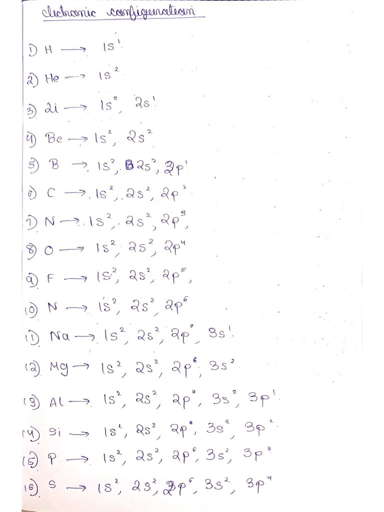 Electronic Configuration | PDF