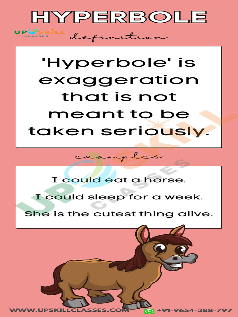 Hyperbole Literary Devices Infographic - UPSC | PDF