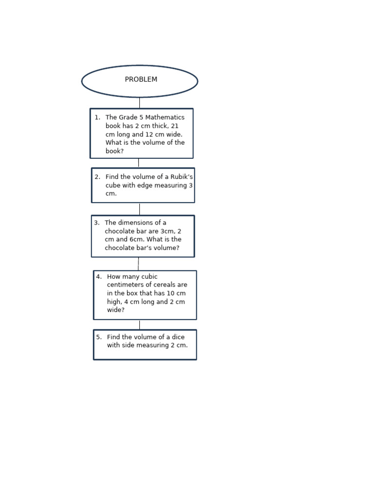 Application Ims | PDF
