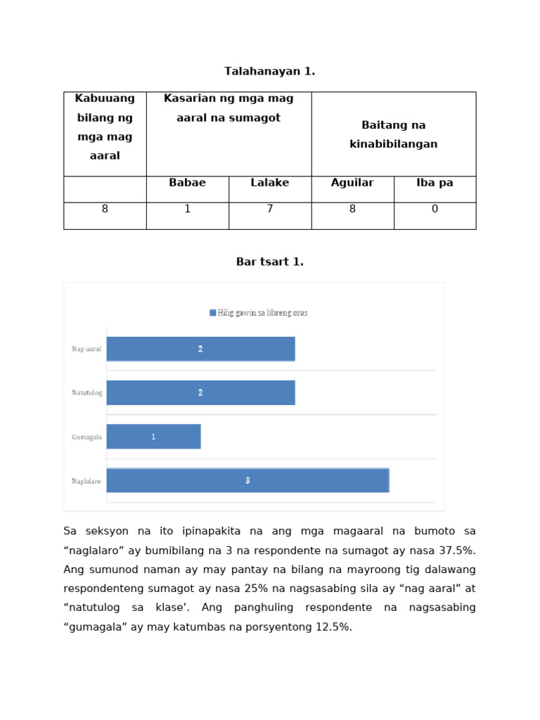 Acads Pananaliksik | PDF