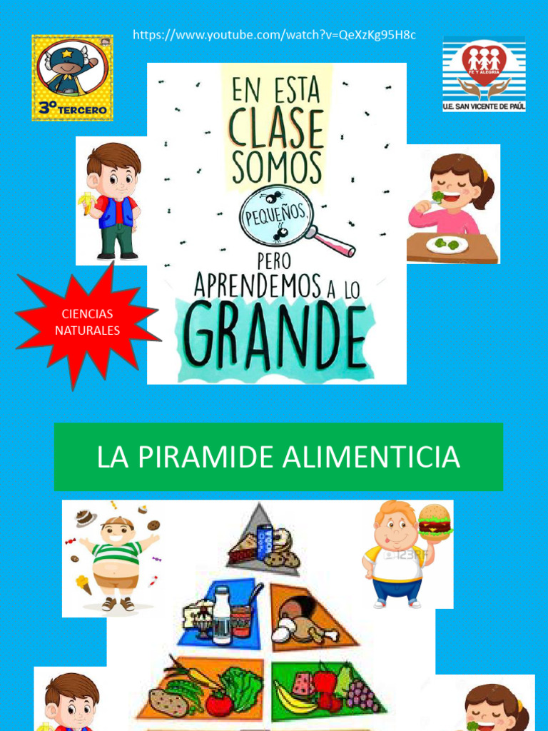 28-05-21 ALIMENTACIÓN SALUDABLE 3RO C.N | PDF