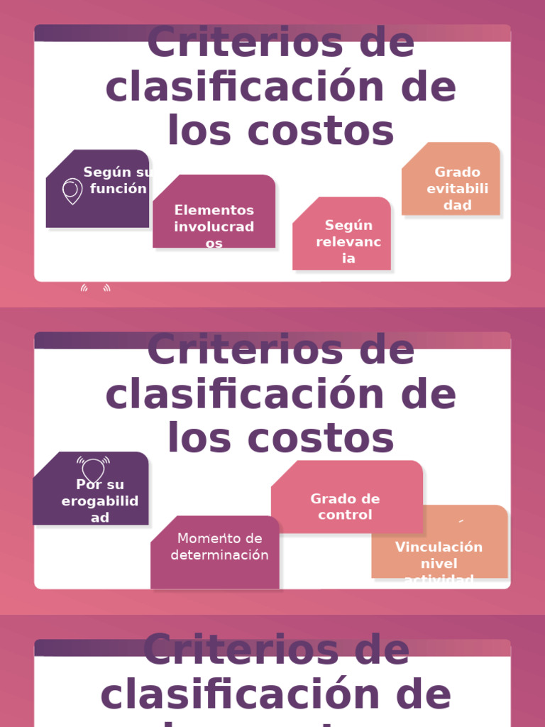 Clasificación de los costos | PDF