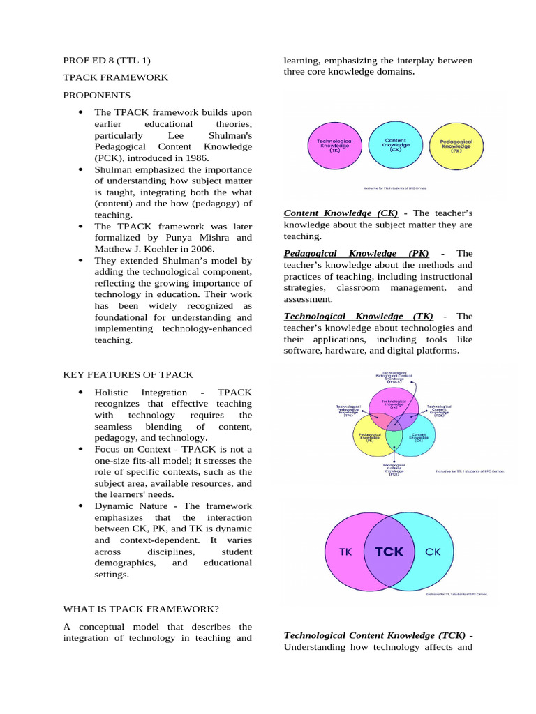 TPACK and PICRAT Framework | PDF | Pedagogy | Learning