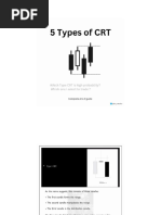 Types of CRT | PDF